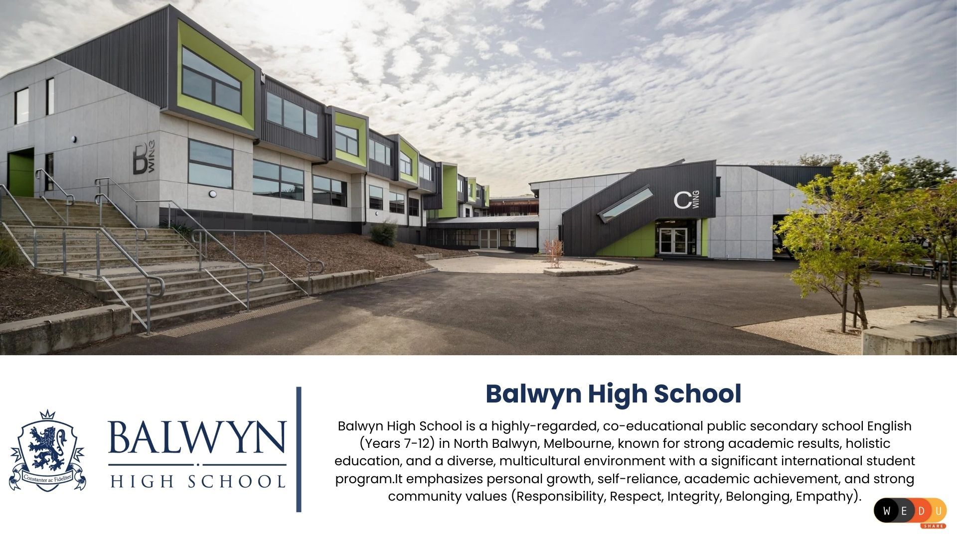 Balwyn High School | WEduShare