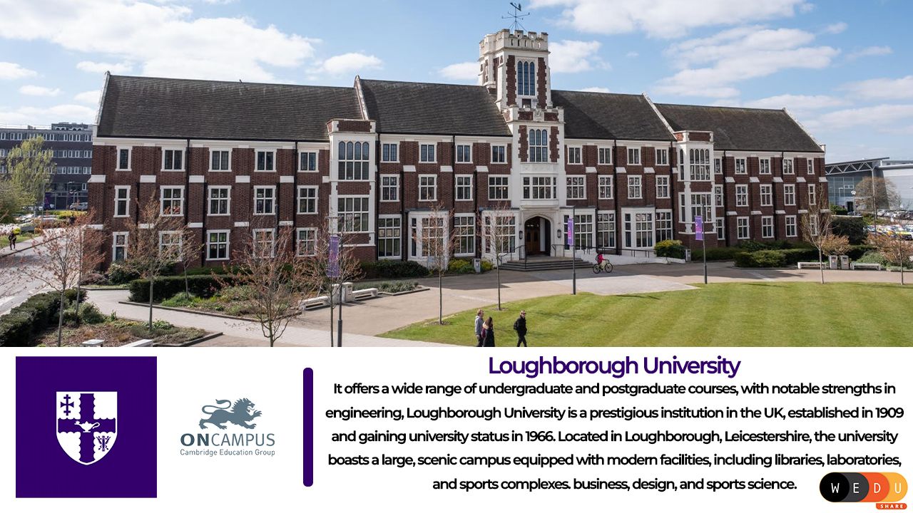 Loughborough University | WEduShare