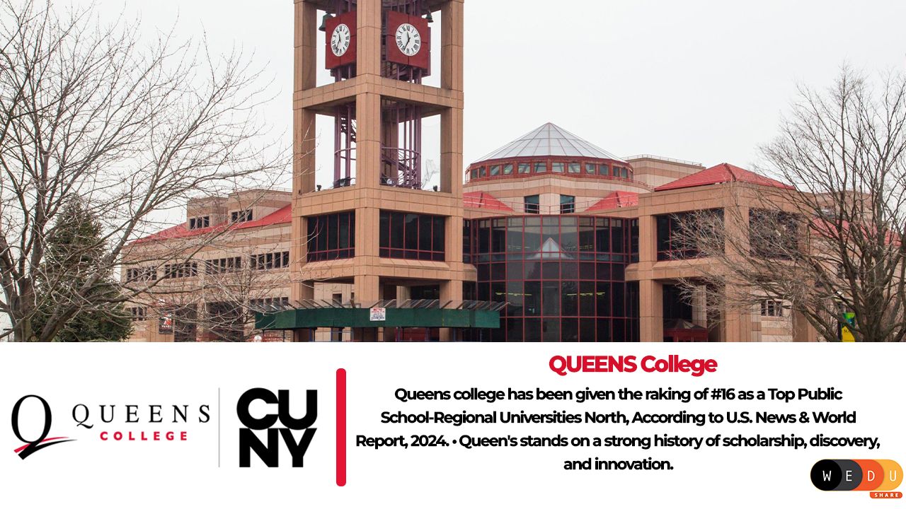 QUEENS College | WEduShare
