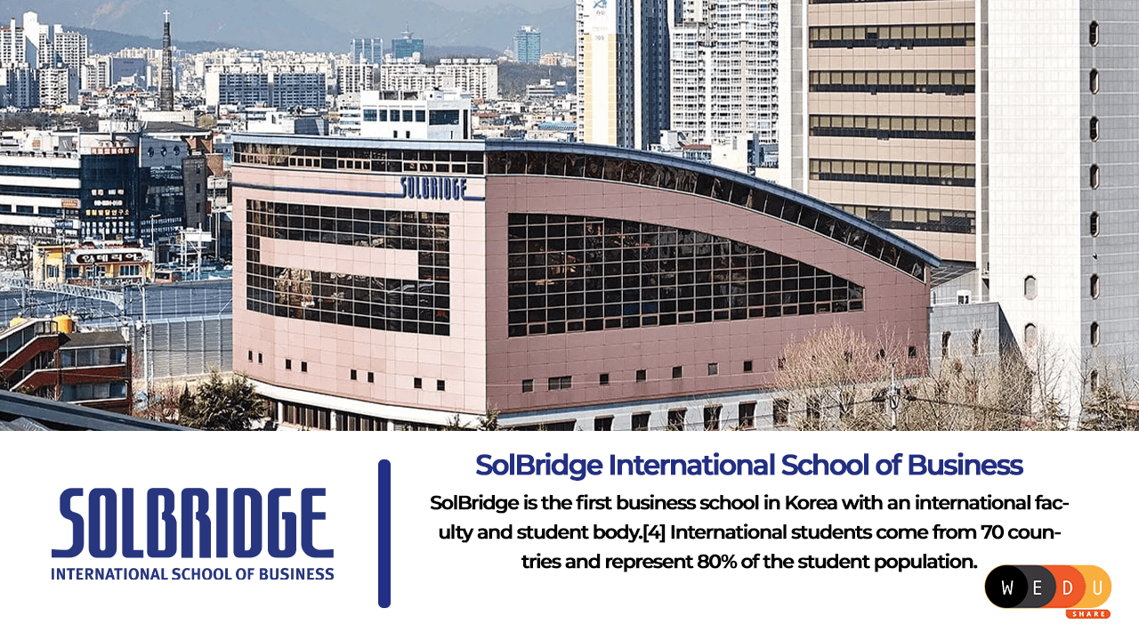 SolBridge International School of Business | WEduShare